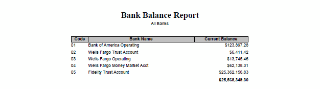 Bank Balance Report – Orion Law Management
